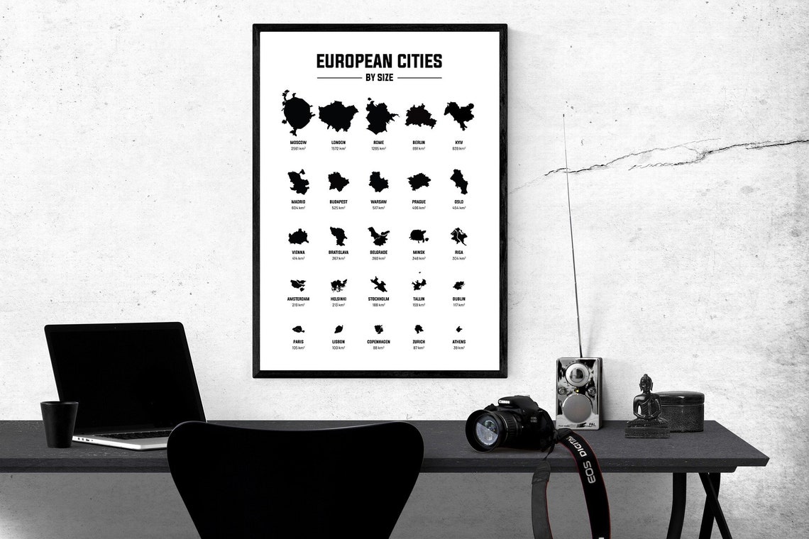 European Cities Maps Size Comparison Infographic Poster | Etsy