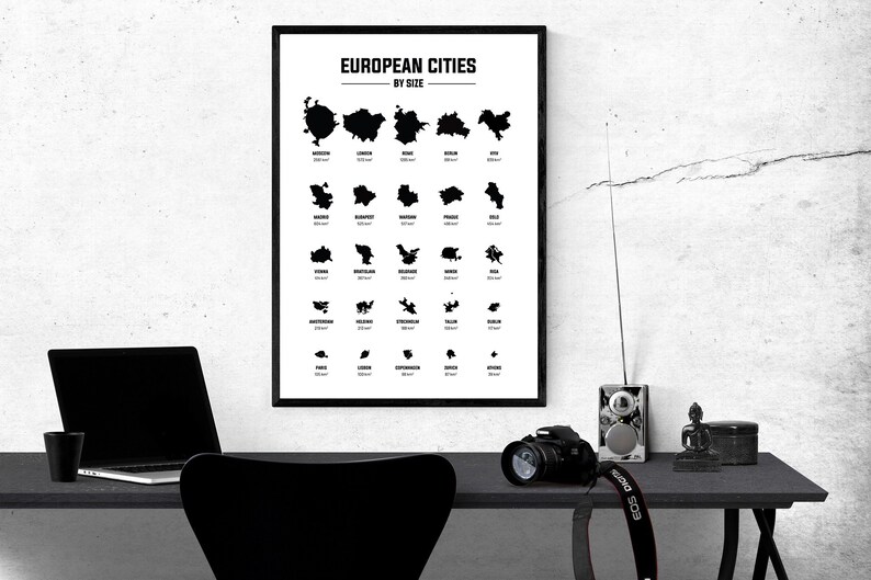 European Cities Maps Size Comparison Infographic Poster | Etsy