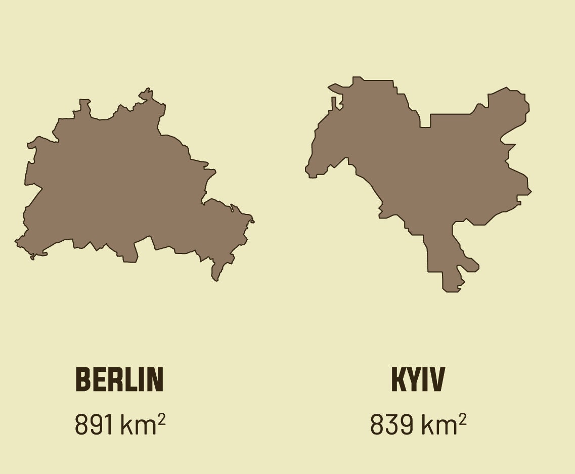 European Cities Maps Size Comparison Infographic Poster Digital ...