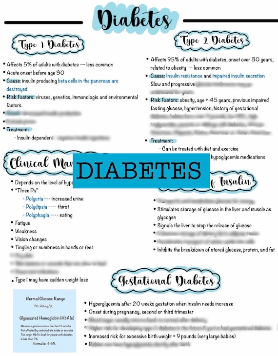 Diabetes Nursing Notes Digital Download - Etsy