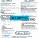 Diabetes | Nursing Notes | Digital Download - Etsy Canada