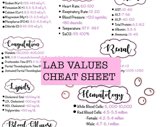 Lab Values Cheat Sheet Nursing Notes NCLEX Review Mark - Etsy