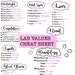 Lab Values Cheat Sheet | Nursing Notes | NCLEX Review | Mark Klimek ...