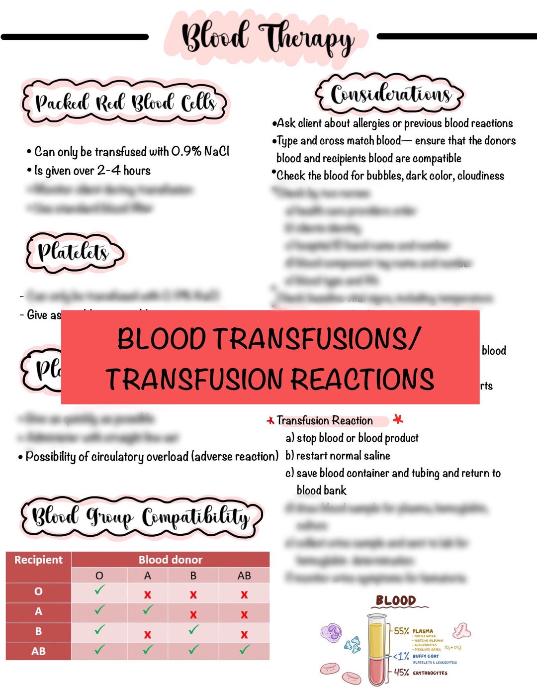 Blood Transfusion Notes | Nursing Notes | NCLEX Review | Digital ...