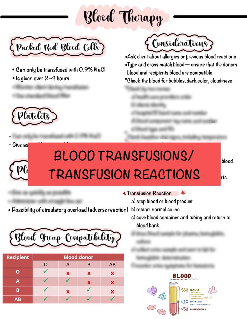 Blood Transfusion Notes | Nursing Notes | NCLEX Review | Digital ...