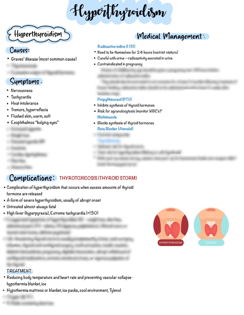 Hypothyroidism & Hyperthyroidism | Endocrine Disorders - Etsy