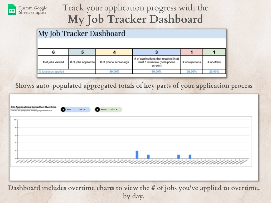Job Application Tracker, Job Tracker, Job Interview Tracker, Job Search ...