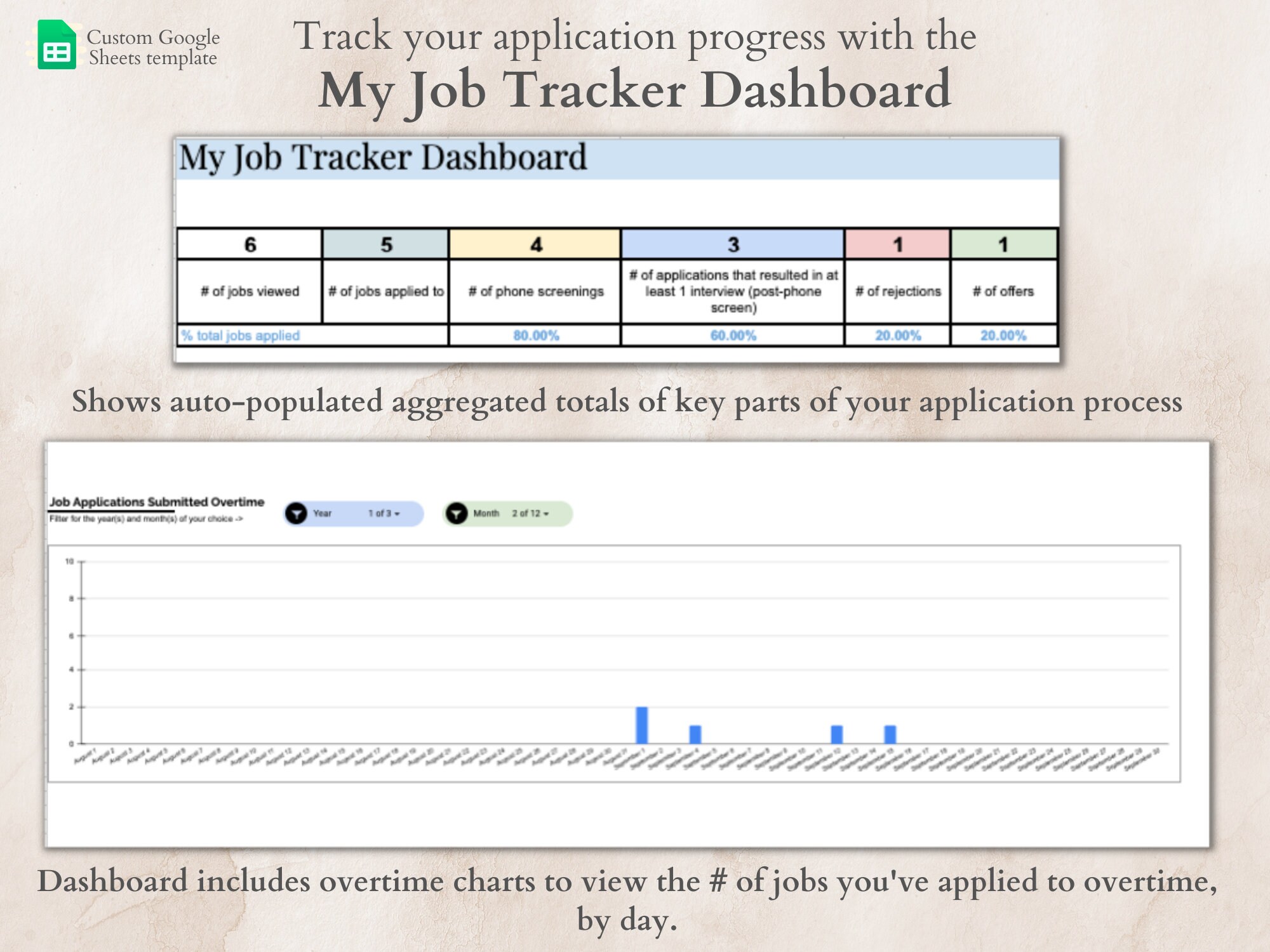 Job Application Tracker, Job Tracker, Job Interview Tracker, Job Search ...