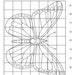 Collaborative Butterfly Coloring Poster. Enlarged Printable Templates ...