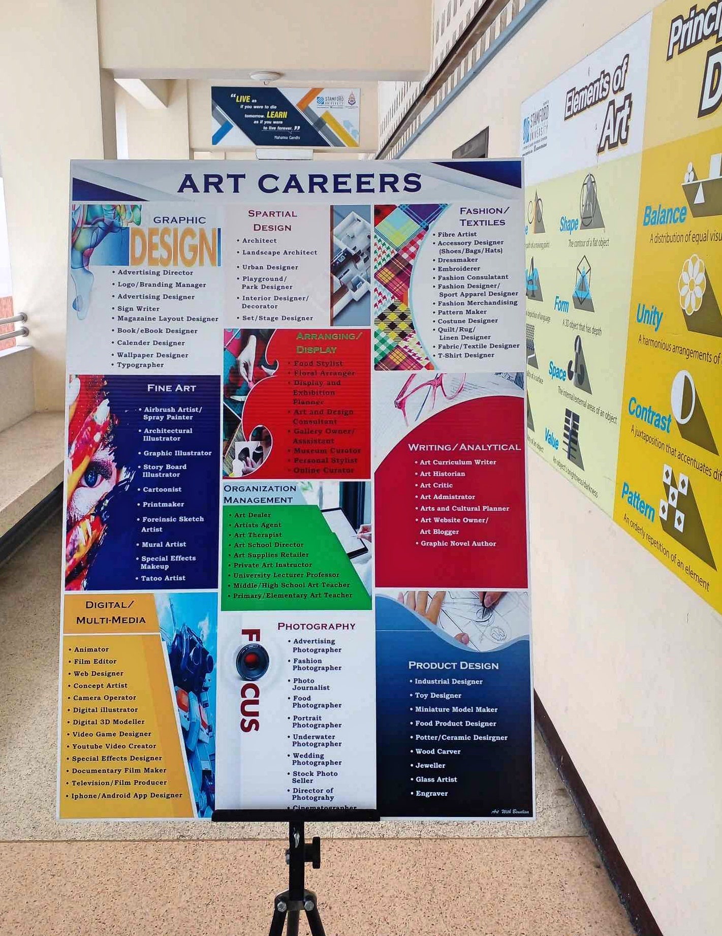 Art Classroom Decor. Careers in Art Poster - Etsy UK