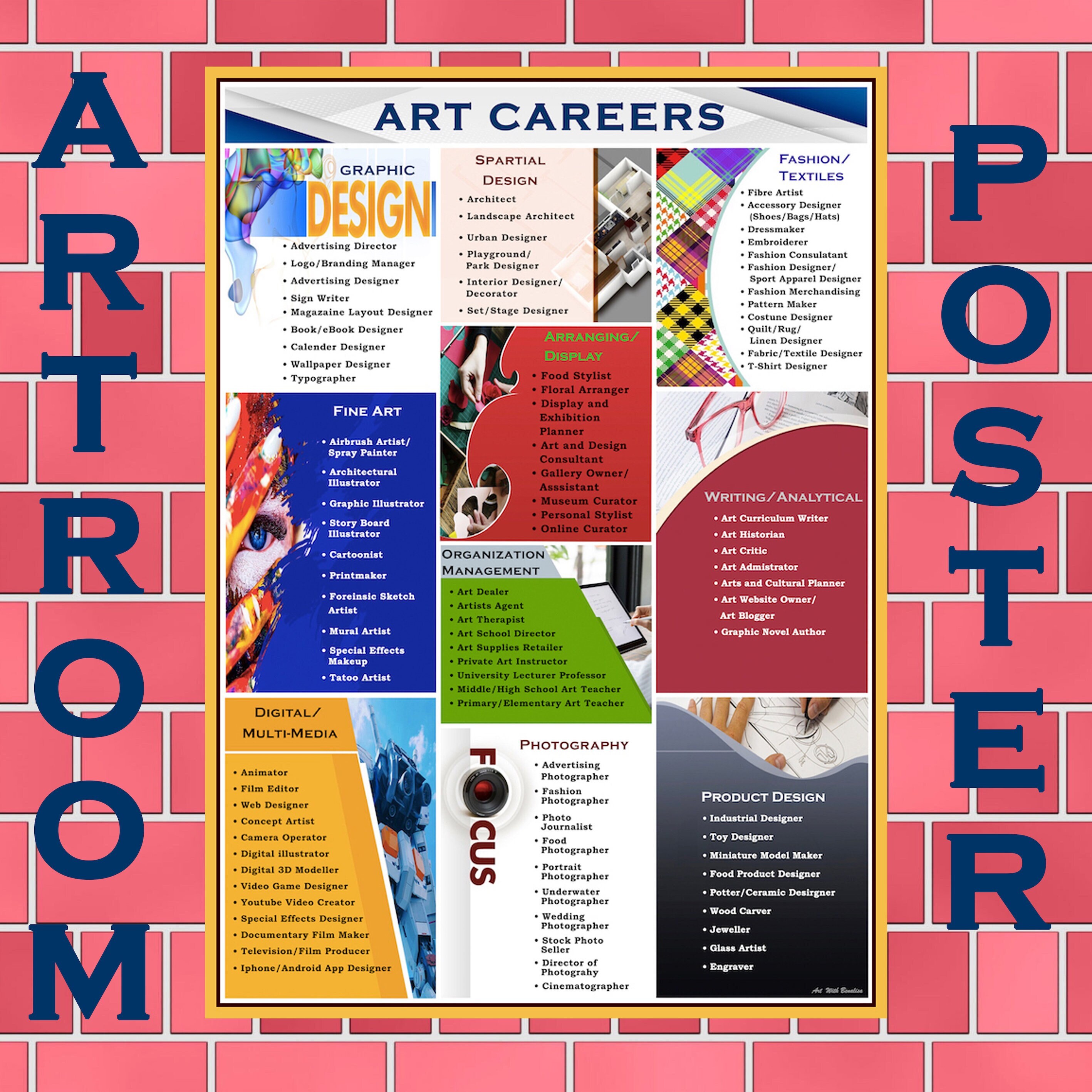 Art Classroom Decor. Careers in Art Poster - Etsy UK