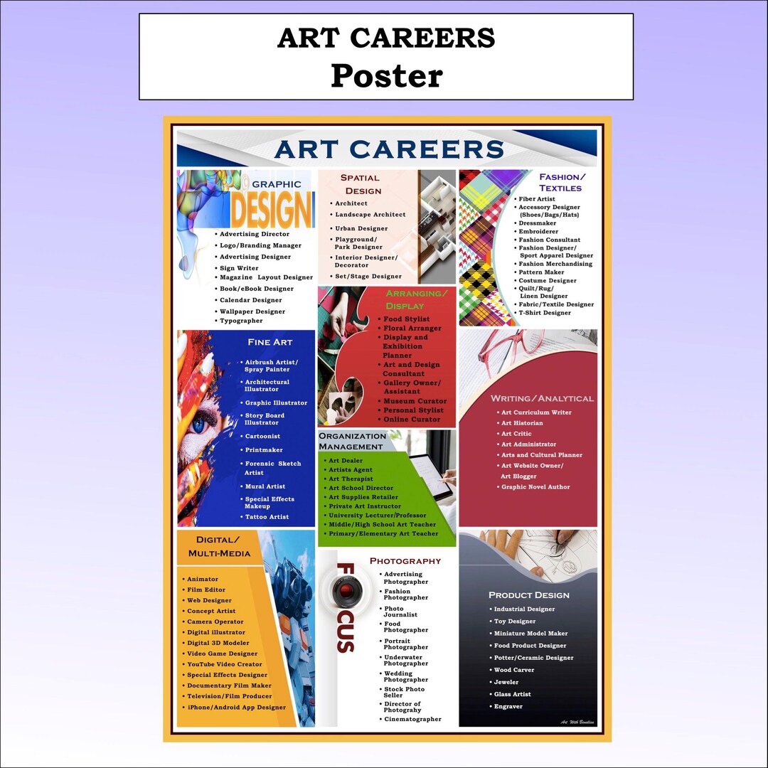 Art Classroom Decor. Careers in Art Poster - Etsy
