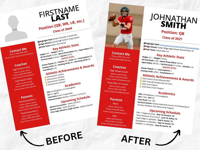 Football Resume Template: College Recruiting Athlete (google Doc ...