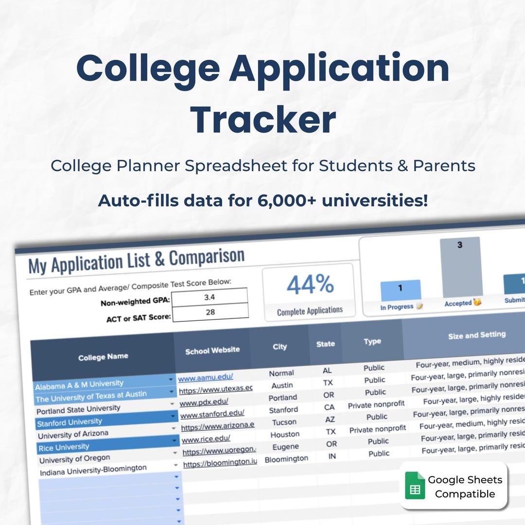 SMART College Application and Admissions Spreadsheet | Google Sheets ...