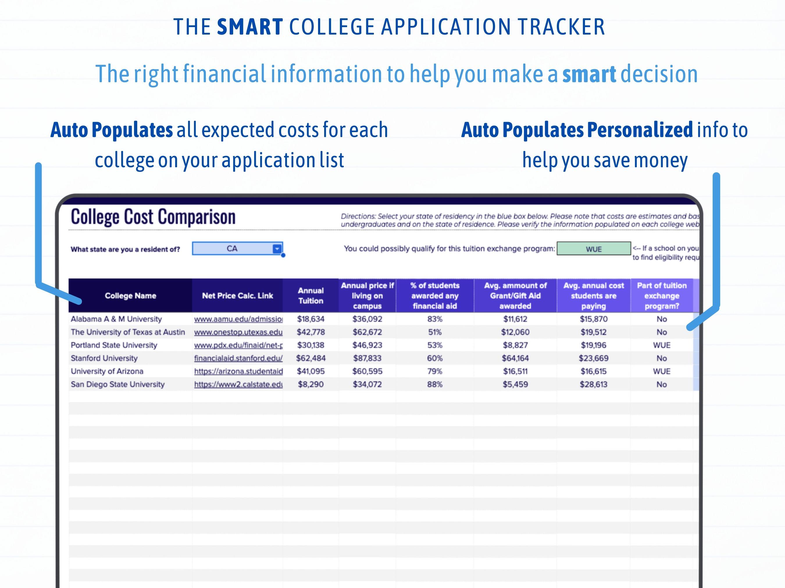 SMART College Application and Admissions Spreadsheet | Google Sheets ...