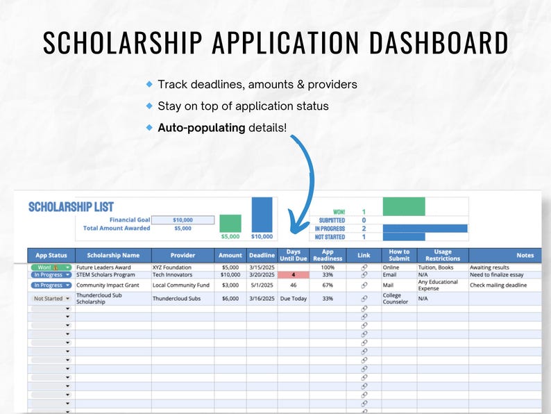 Scholarship Tracker in Google Sheets: College Scholarship Organizer ...