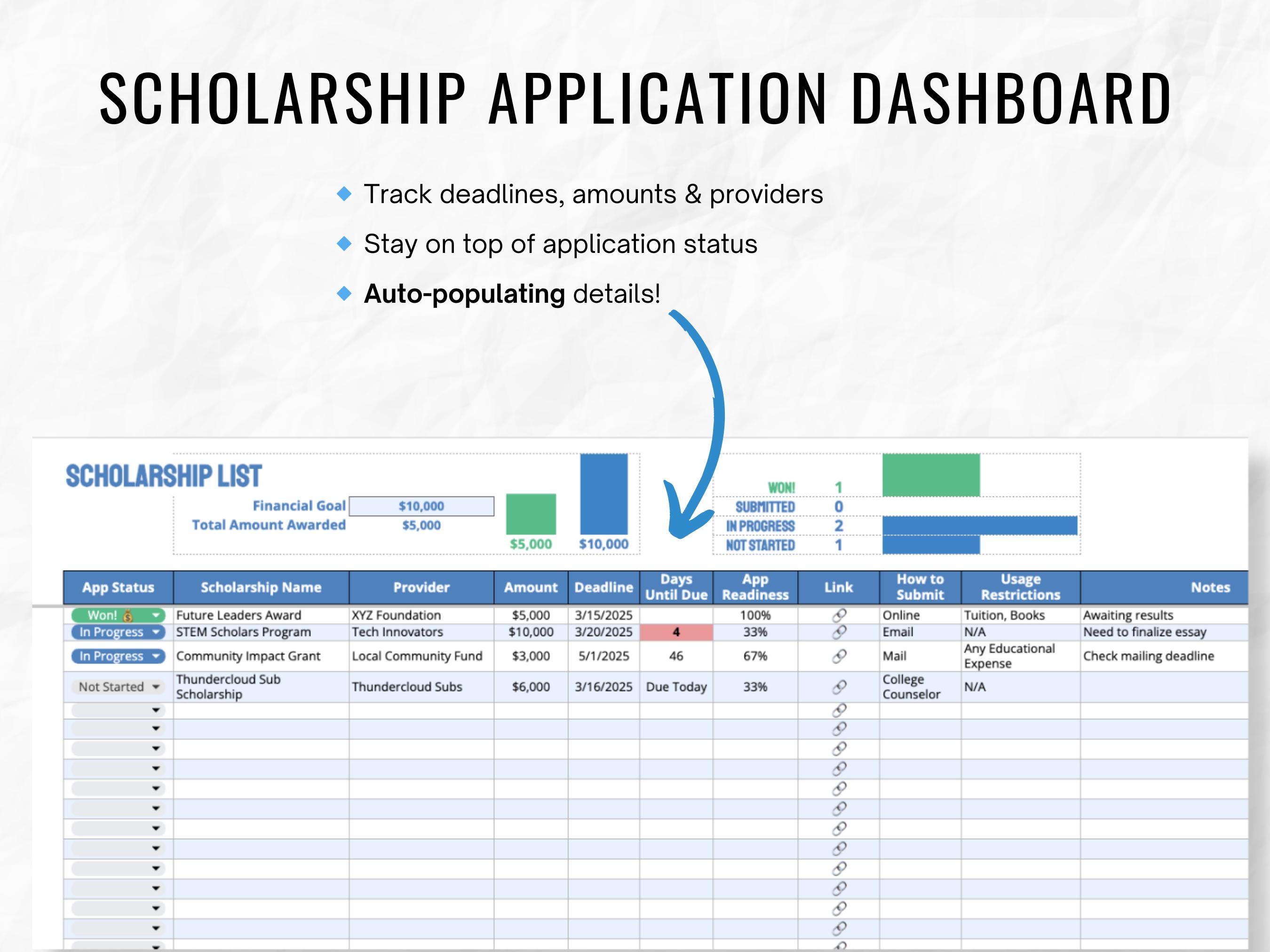 Scholarship Tracker in Google Sheets: College Scholarship Organizer ...