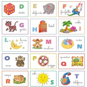 Italian Posters - Collages - Made in Italy - Italian Art Prints - Etsy