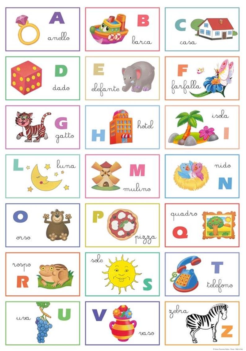 Italian Posters - Collages - Made in Italy - Italian Art Prints - Etsy