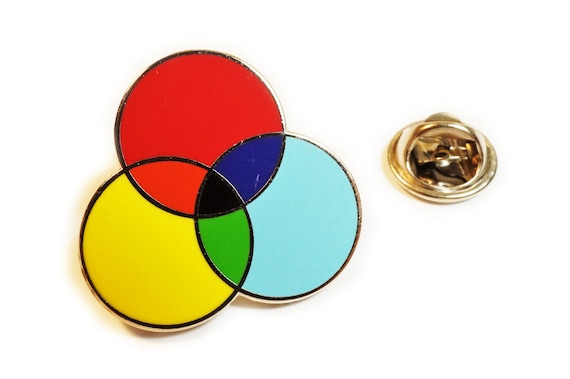 CMYK Color Wheel Graphic Designer Artist Hat Jacket T… - Gem