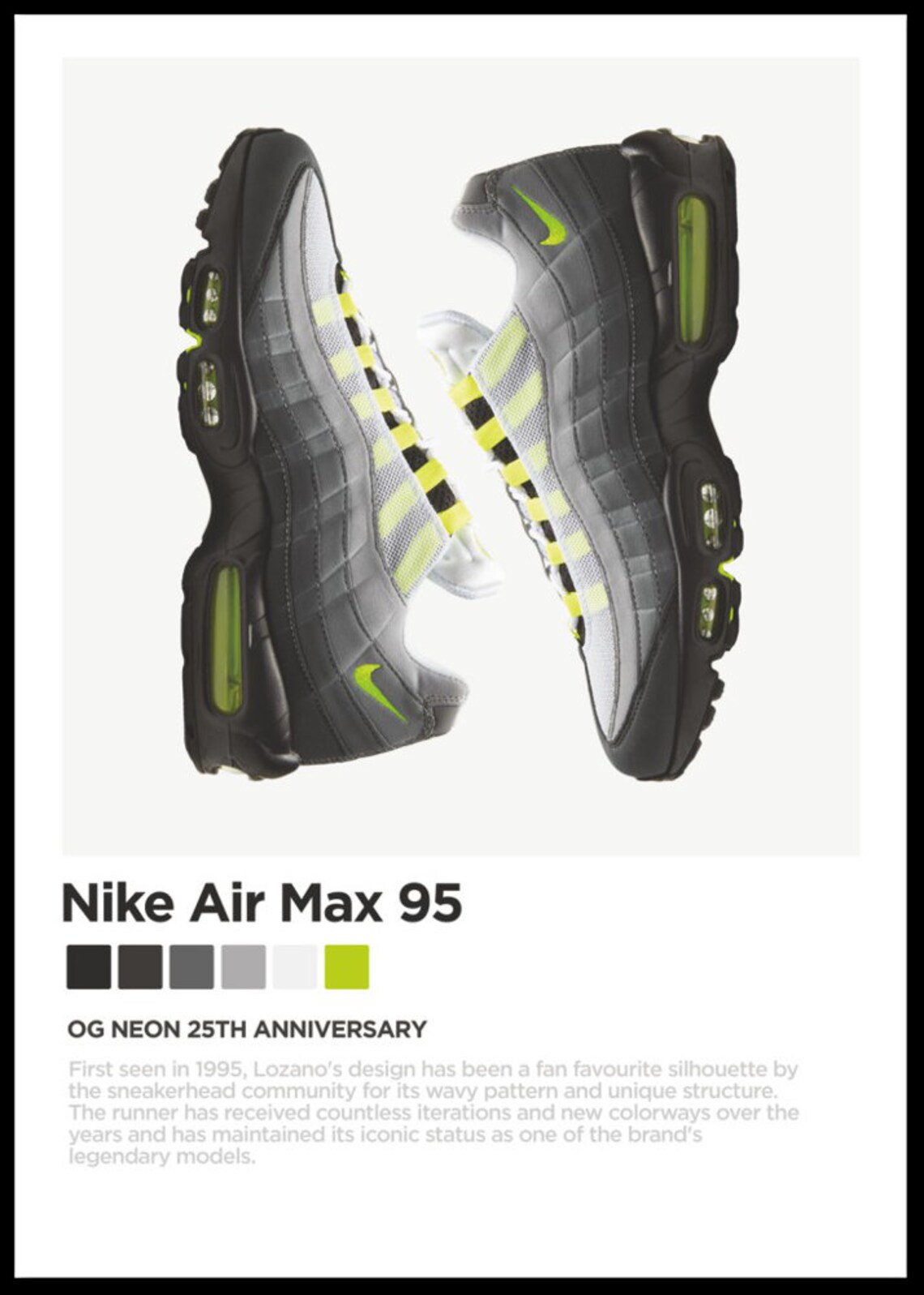 Nike Air Max 95 NEON Poster | Etsy