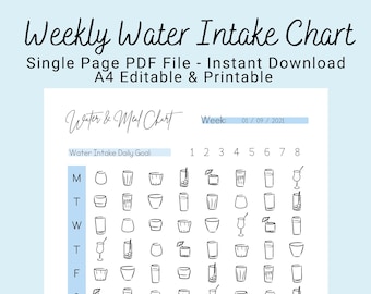 Editable PDF Daily Planner Printable & Editable - Etsy