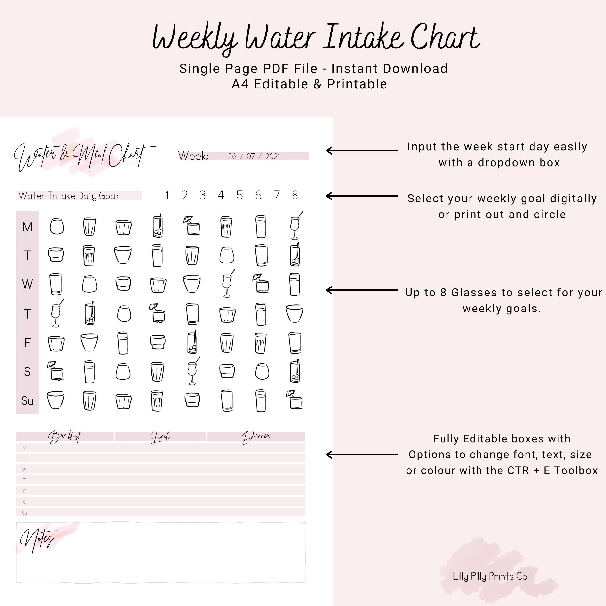 Editable PDF Weekly Water Intake Chart | Printable & Editable | 7 Day ...