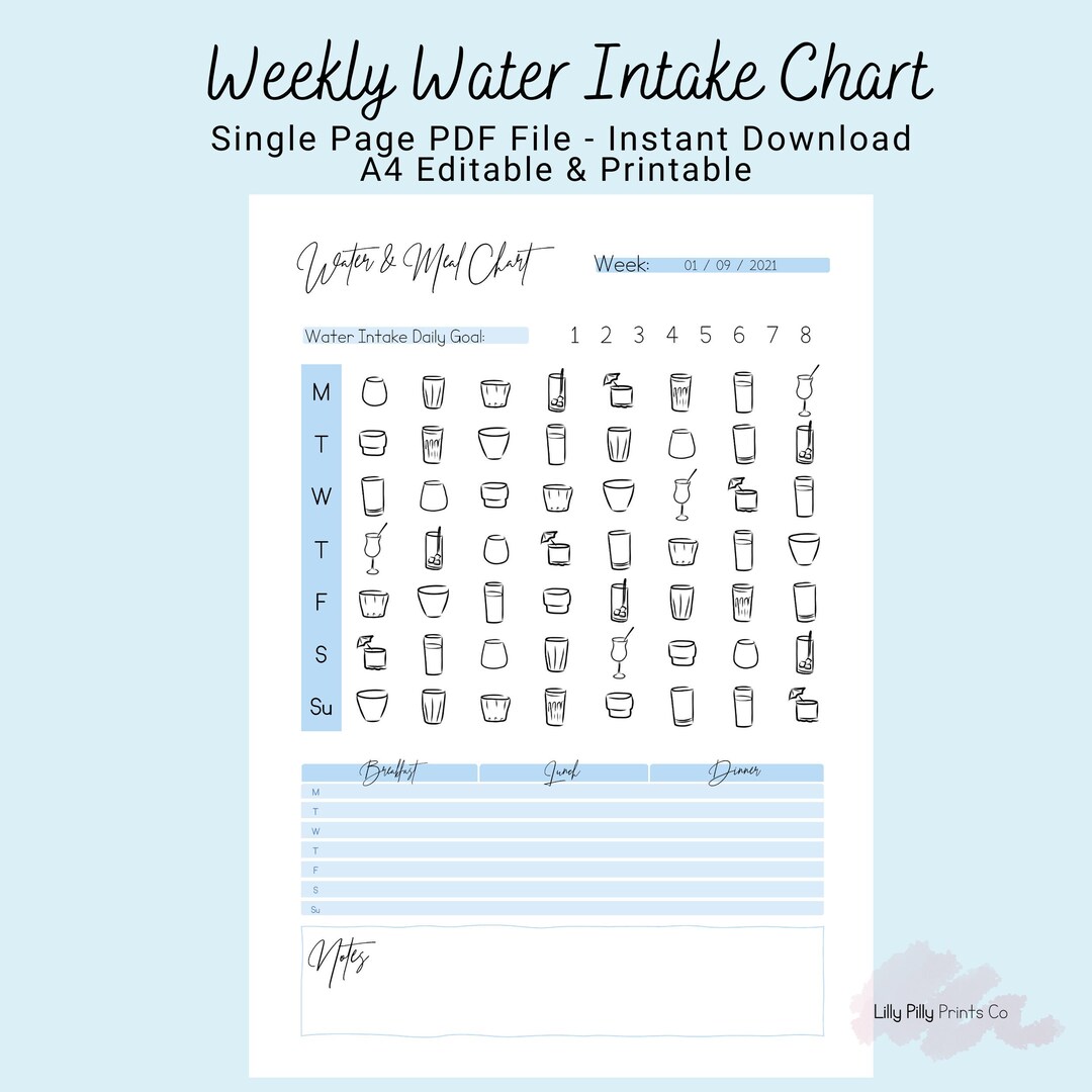 Editable PDF Weekly Water Intake Chart | Printable & Editable | 7 Day ...
