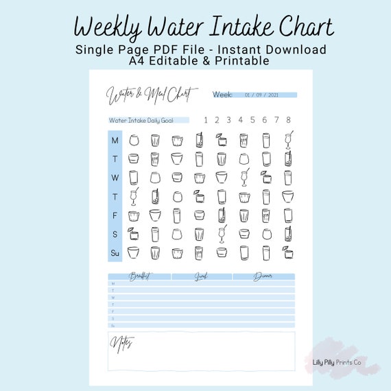 Editable PDF Weekly Water Intake Chart Printable & Editable - Etsy