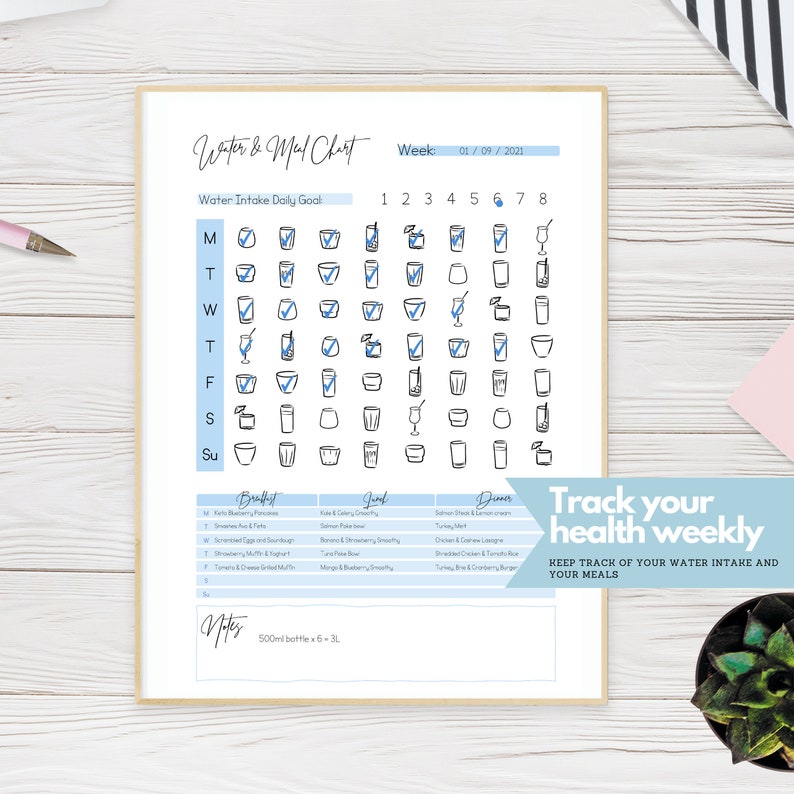 Editable PDF Weekly Water Intake Chart | Printable & Editable | 7 Day ...