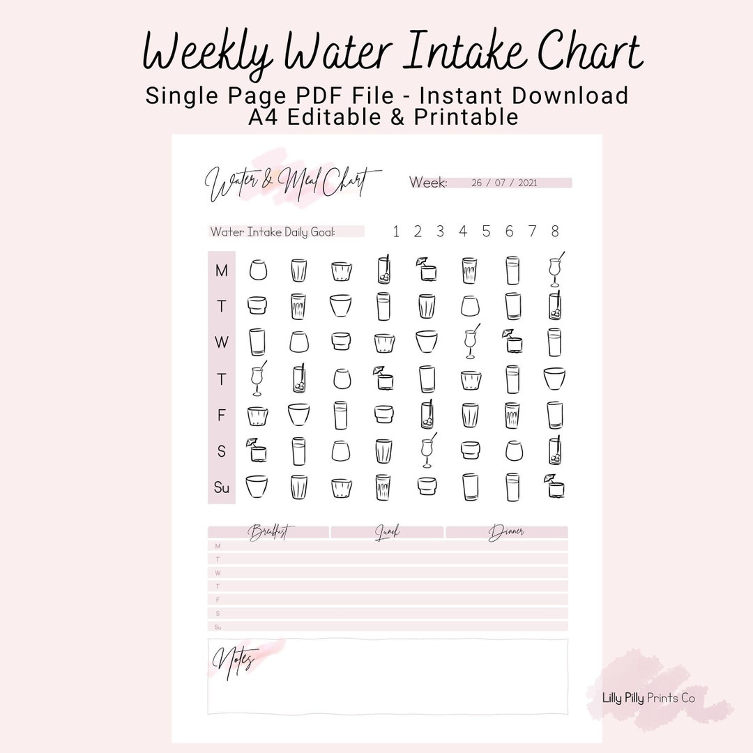 Editable PDF Weekly Water Intake Chart | Printable & Editable | 7 Day ...