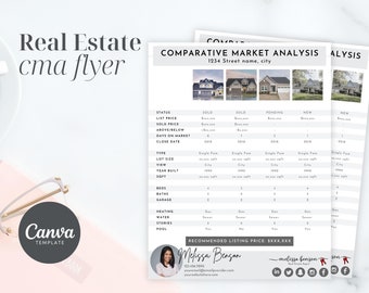 CMA Template Real Estate CMA Packet Listing Presentation - Etsy