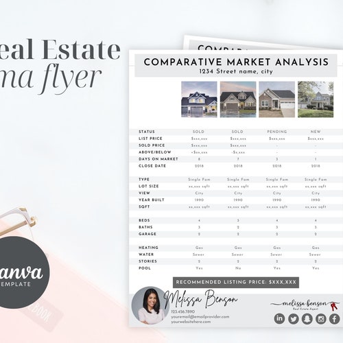 Cma Packet Comparative Market Analysis Real Estate Cma Cma Etsy