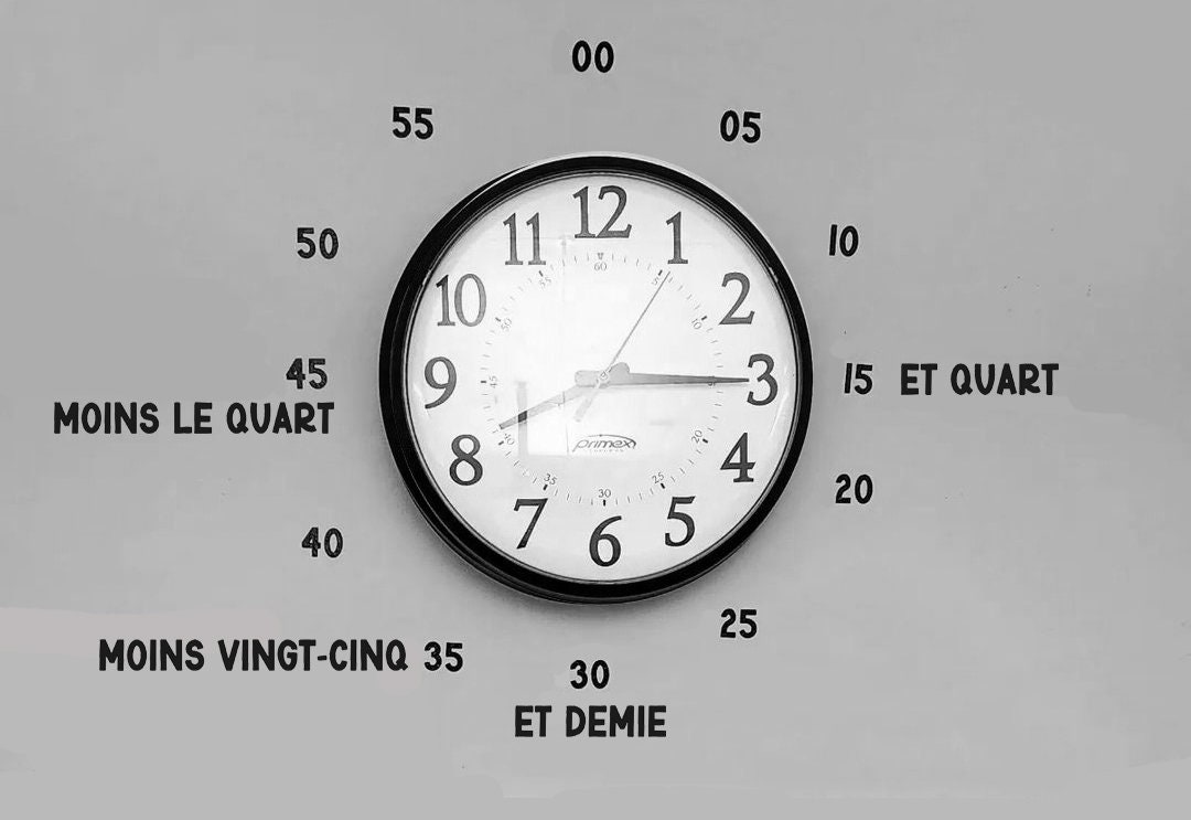 Bilingual Clock Numbers, Vinyl Clock Numbers, Clock Stickers, French ...