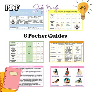 Midwifery Student Study Bundle: Pocket Guides & Posters (12 PDF Files ...