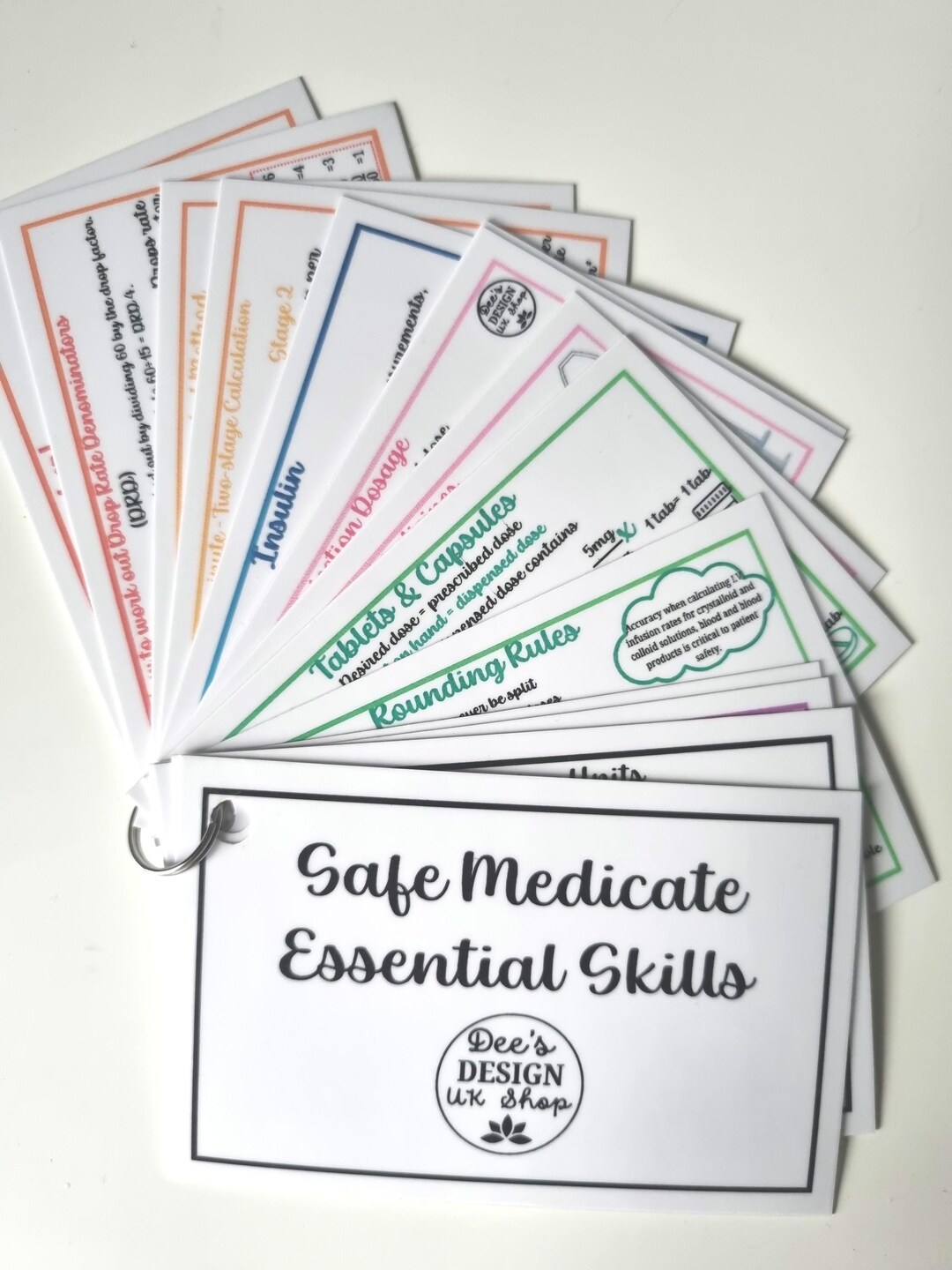 Safe Medicate Flashcards: Nursing & Midwifery Reference Guides - Etsy ...
