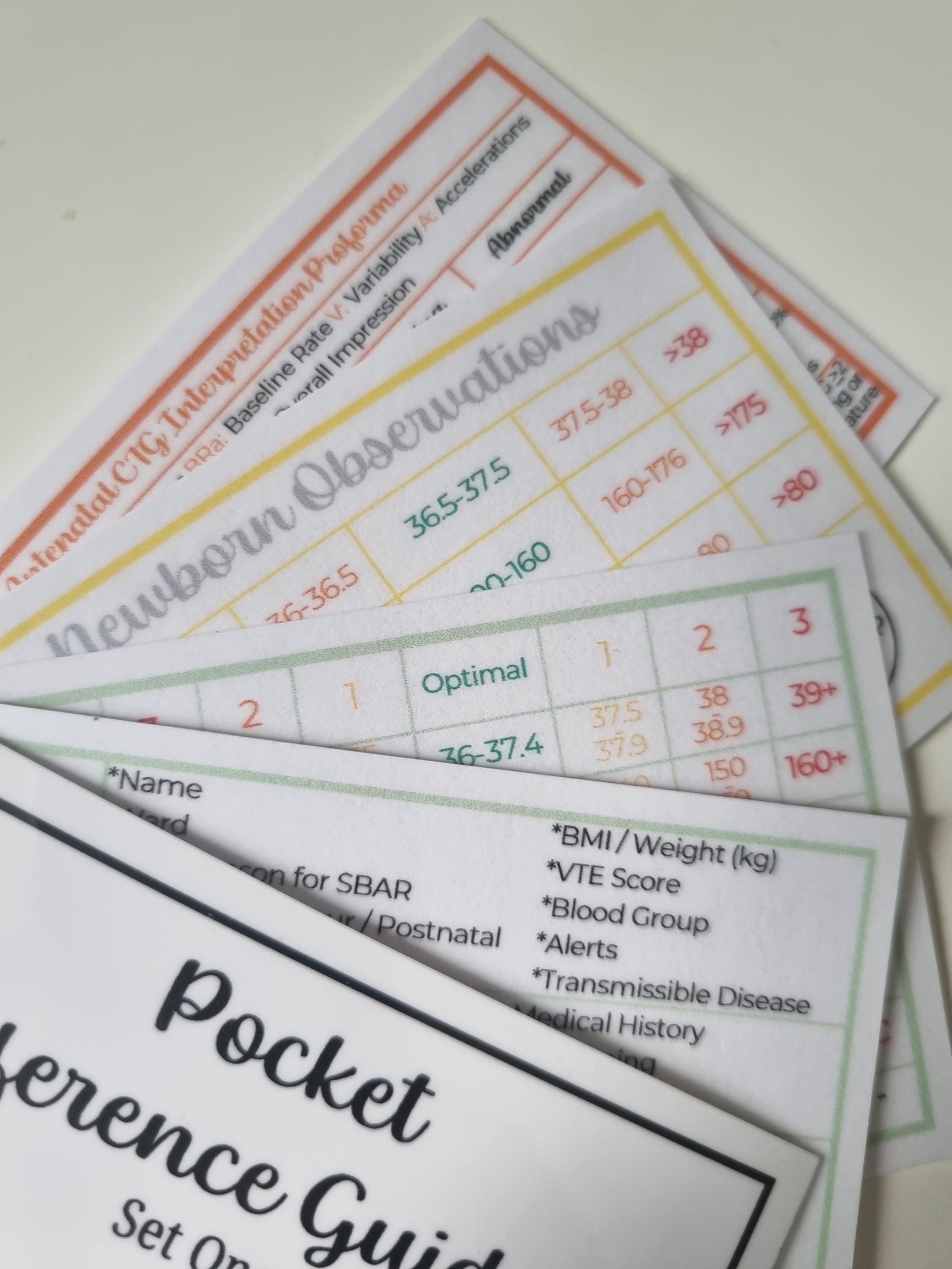 Midwifery Pocket Reference Cards: Maternity & Newborn Guides, Set 1 - Etsy