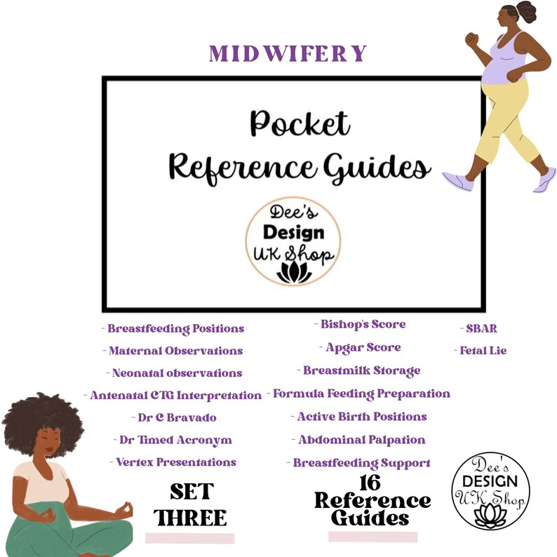 Midwifery Pocket Reference Cards: Pregnancy & Maternity Guide Set 3 - Etsy