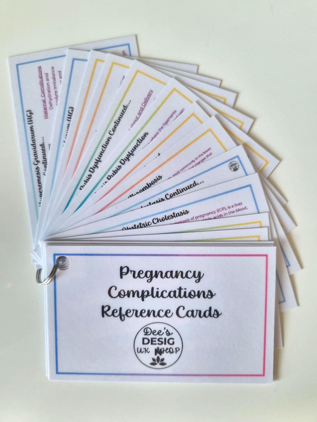 Pregnancy Complications Cards: Midwifery Student Reference - 14 Pocket Guides - Etsy