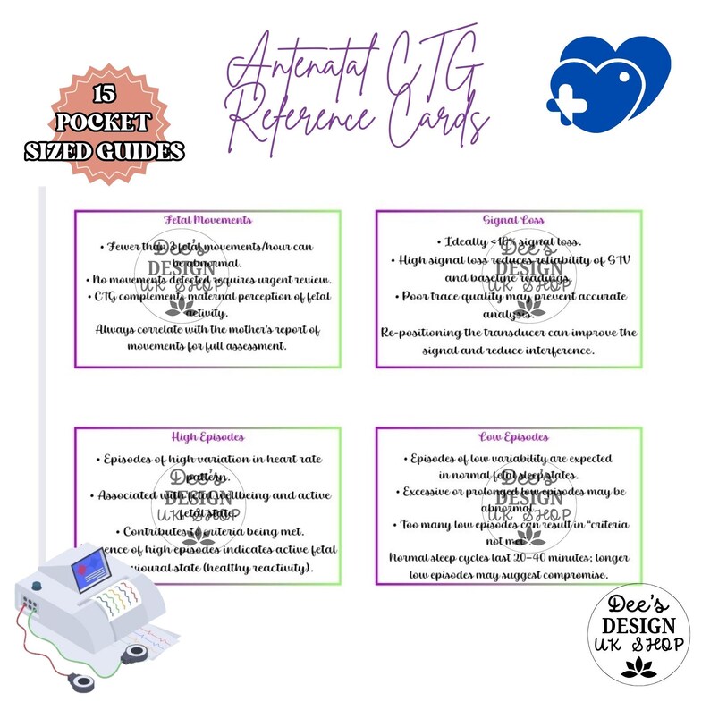 ANTENATAL CTG Midwifery Study Cards: Learning Resources (15 Pocket Guides) - Etsy