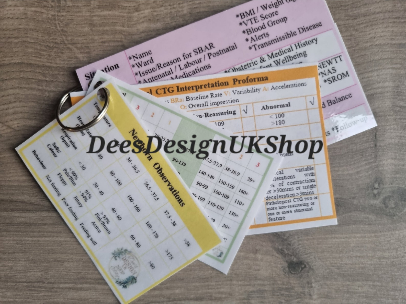MIDWIFERY REFERENCE CARDS, Student, Maternity Pregnancy Learning ...