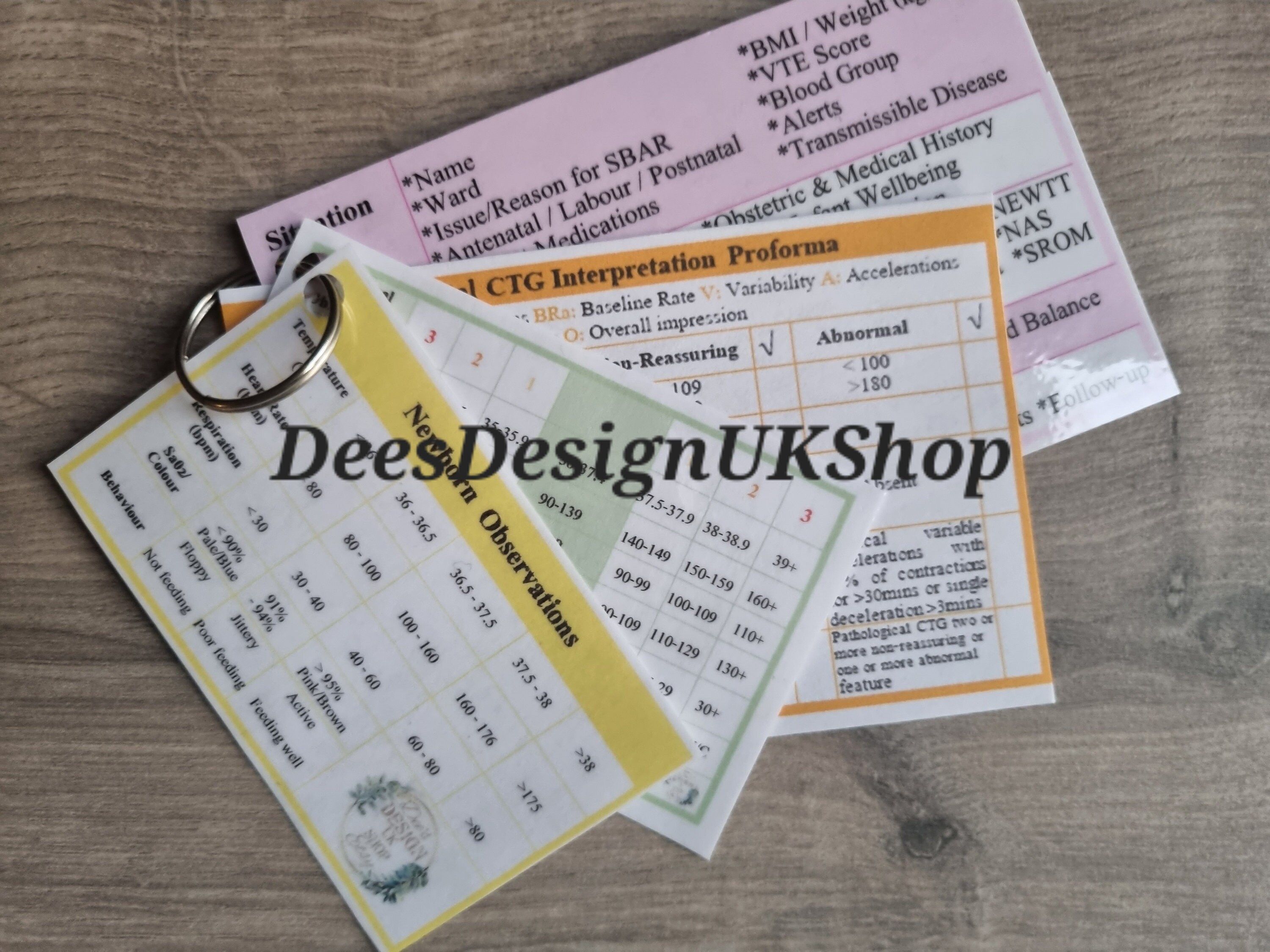 MIDWIFERY REFERENCE CARDS, Student, Maternity Pregnancy Learning ...