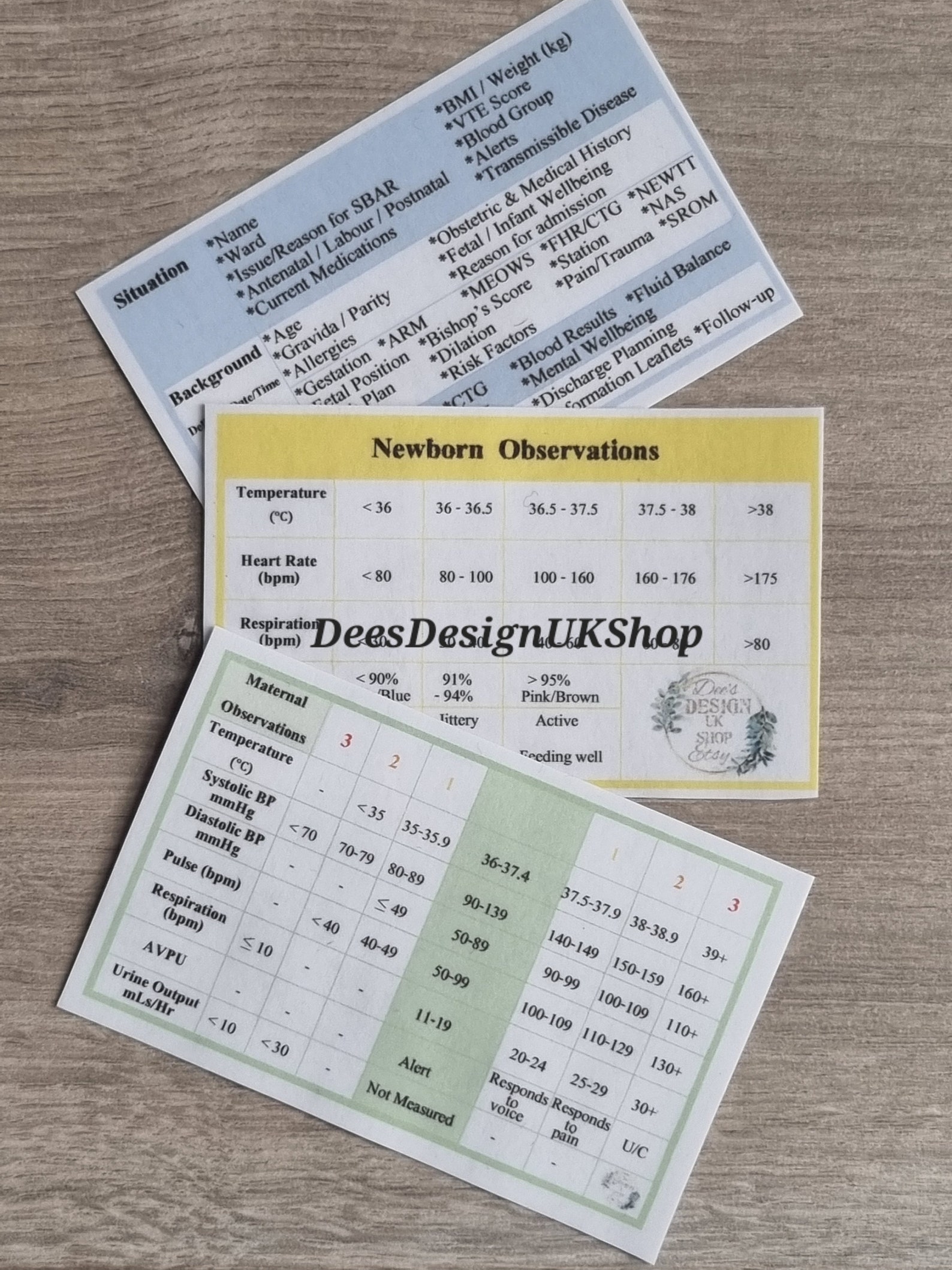 MIDWIFERY REFERENCE CARDS, Student, Maternity Pregnancy Learning ...
