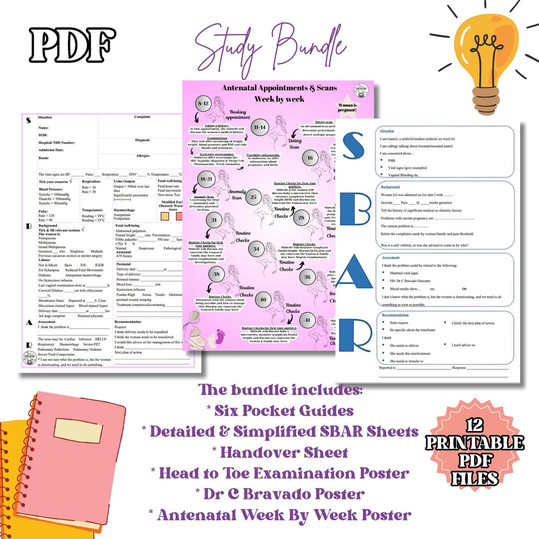 Midwifery Student Study Bundle: Pocket Guides & Posters (12 PDF Files ...