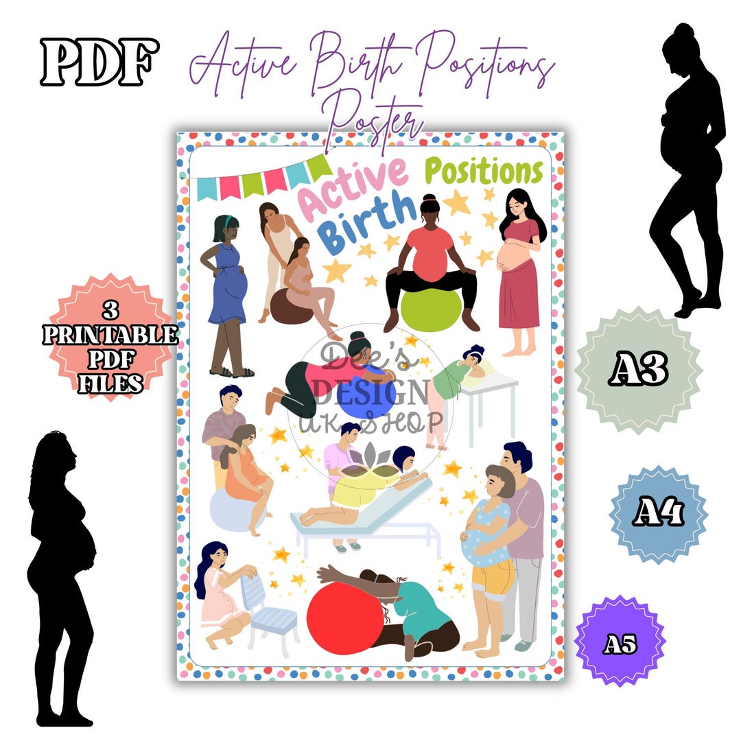 ACTIVE BIRTH POSITIONS Poster: Visual Tool, Midwifery Student, Midwifery Education, Pregnancy ...