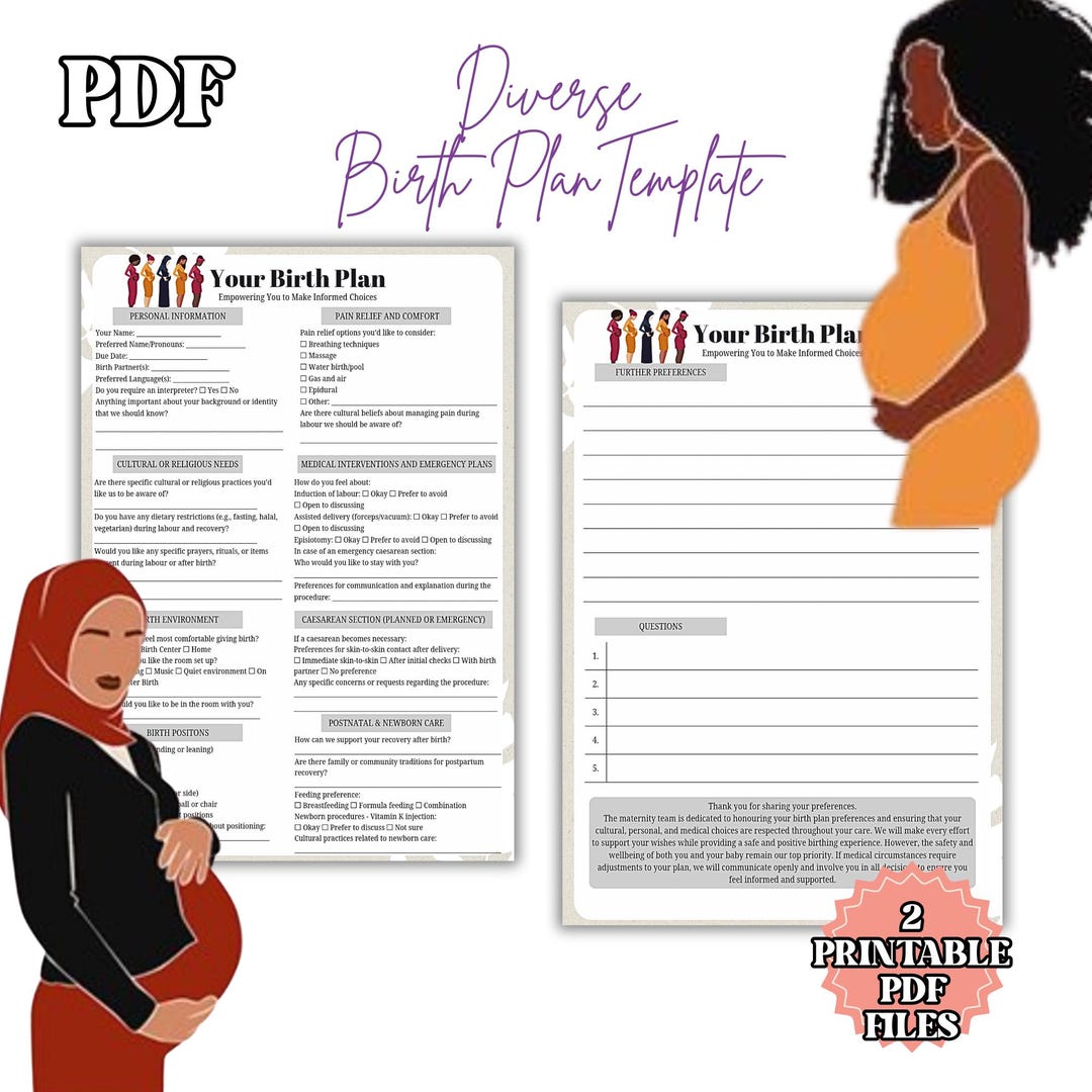 DIVERSE BIRTHPLAN TEMPLATE, Cultural Awareness Preferences, Pregnancy ...