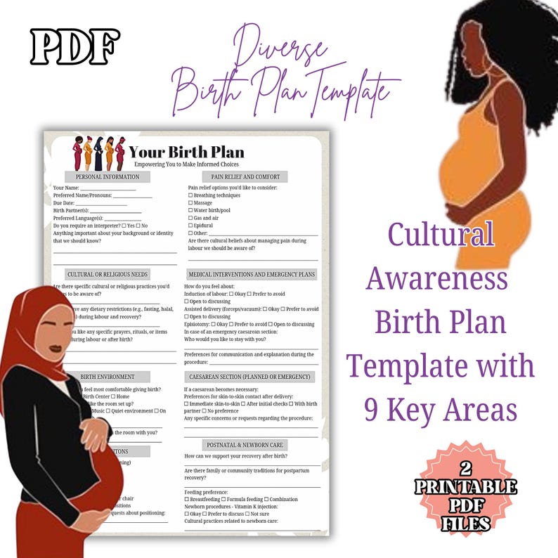 DIVERSE BIRTHPLAN TEMPLATE, Cultural Awareness Preferences, Pregnancy ...