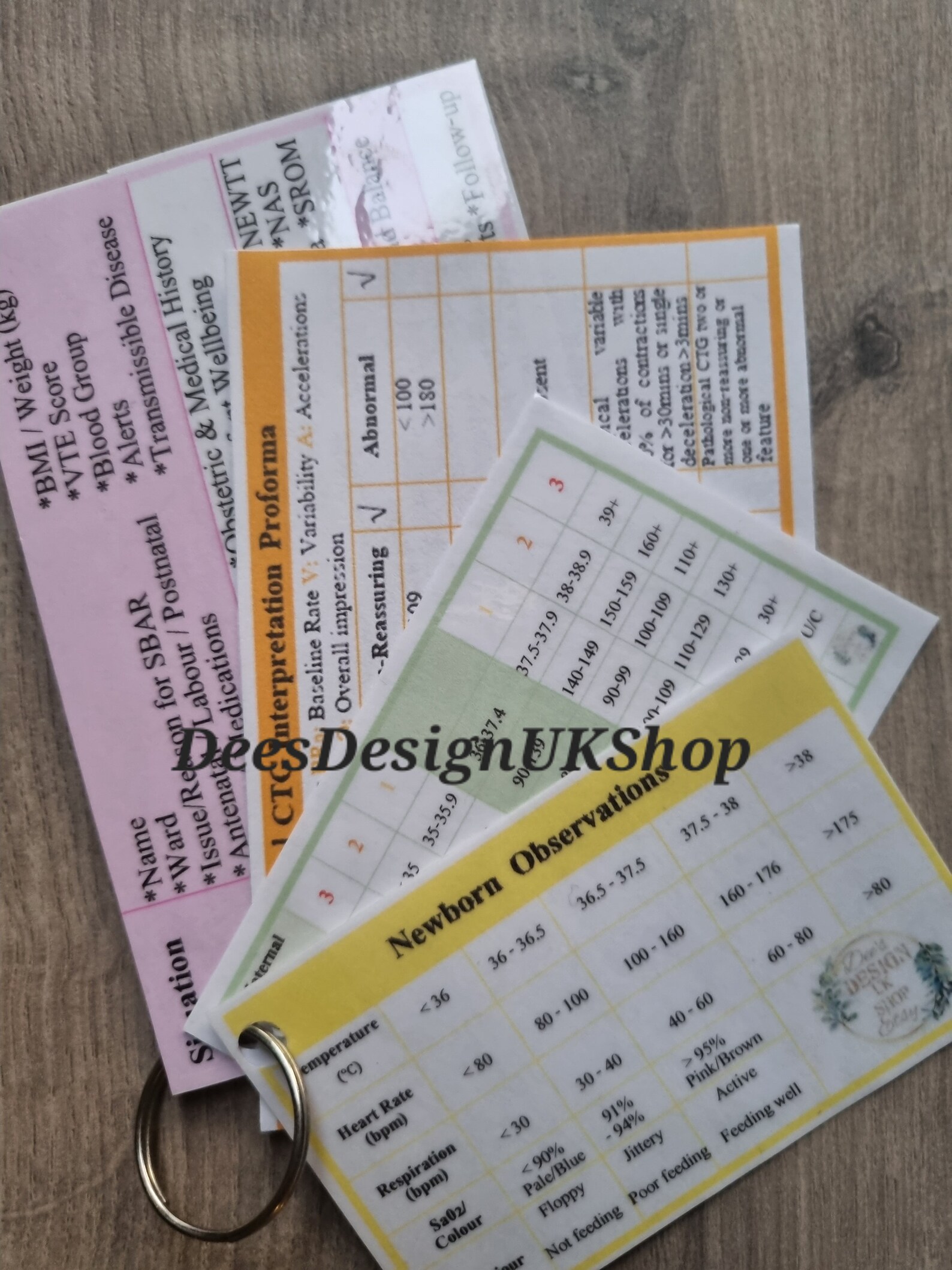 MIDWIFERY REFERENCE CARDS, Student, Maternity Pregnancy Learning ...