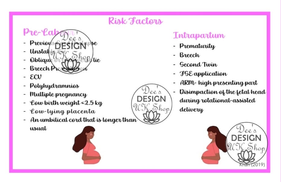 OSCE OBSTETRIC FLASHCARDS Emergency Midwifery Flashcards, Student ...