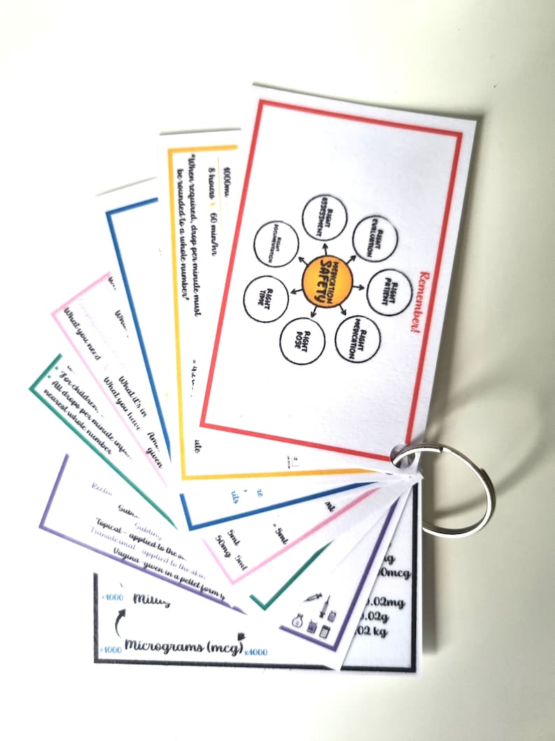 Safe Medicate Flashcards: Nursing & Midwifery Reference Guides - Etsy UK